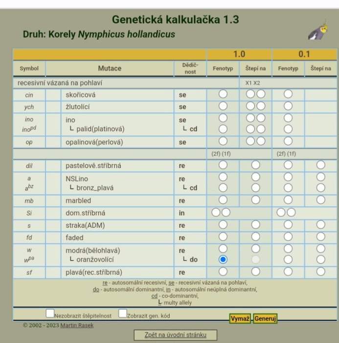 Korela pastelolící gen.kalkulačka | Okrasné ptactvo | Diskuze ...